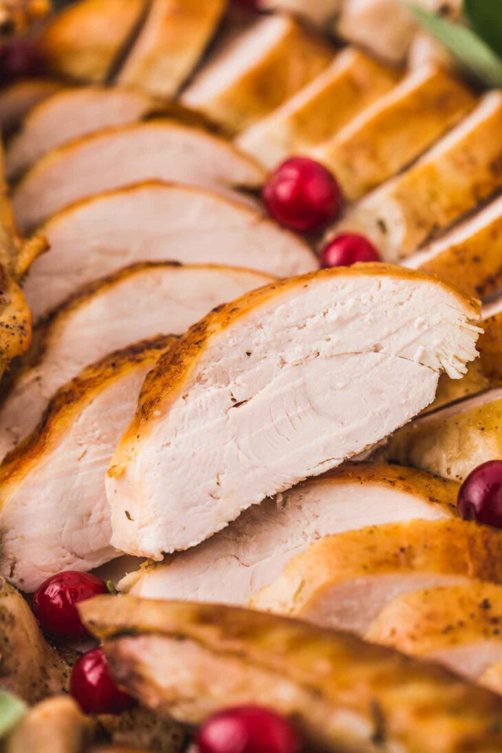 Easy Roast Turkey Recipe - Little Sunny Kitchen