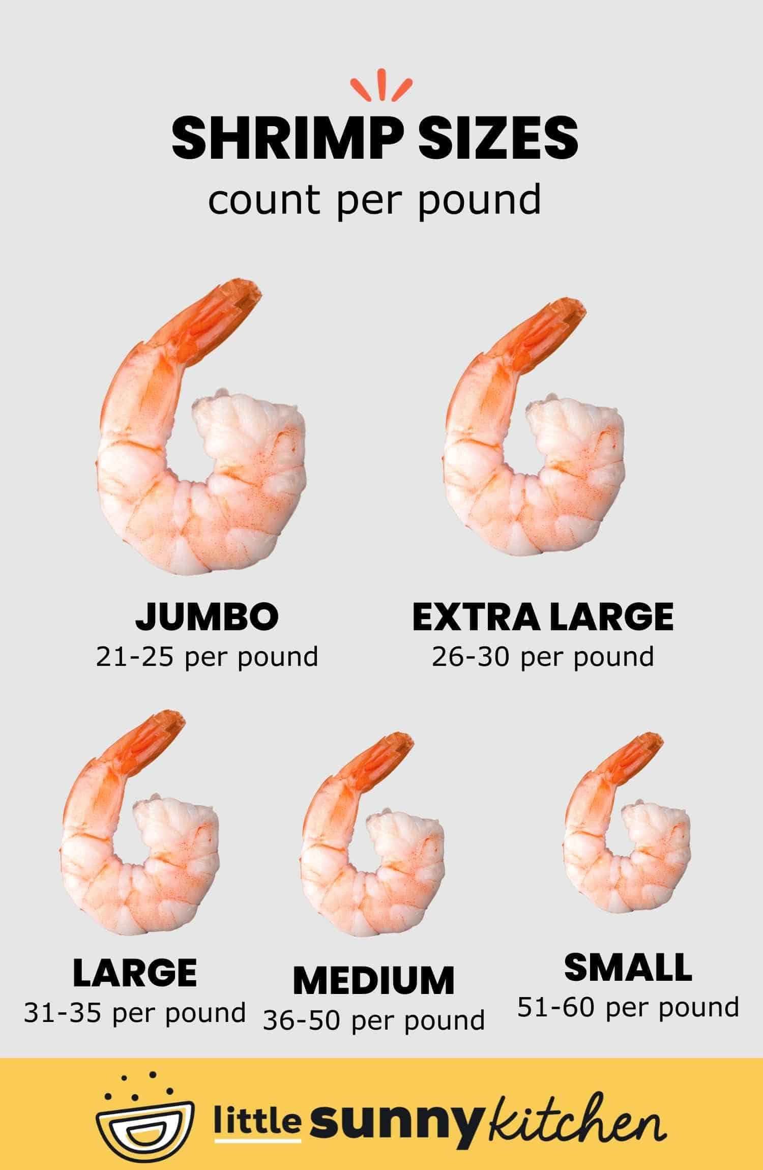 Perfect Poached Shrimp Recipe Little Sunny Kitchen Perfect Poached Shrimp Recipe Little Sunny Kitchen