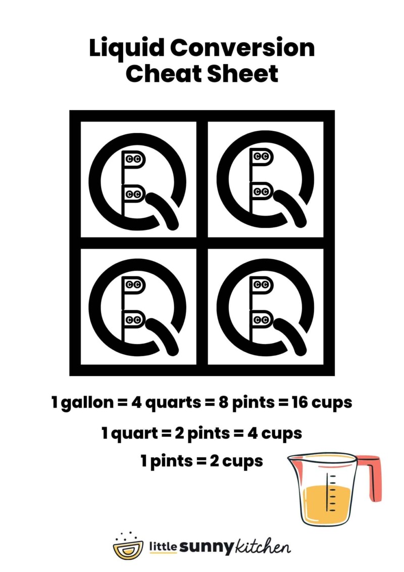 How Many Cups In A Pint Quart Or Gallon Printables Little Sunny How Many Cups In A Pint Quart Or Gallon Printables Little Sunny