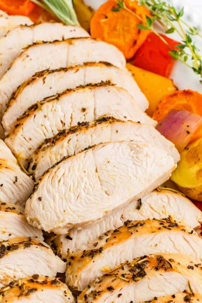 Baked Turkey Tenderloin Recipe - Little Sunny Kitchen